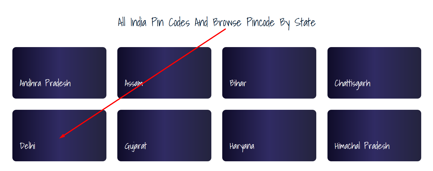 All India Pin Code Pincode And Post Office Details India Ind Pin Code all-india-pin-code-pincode-and-post-office-details-india-ind-pin-code