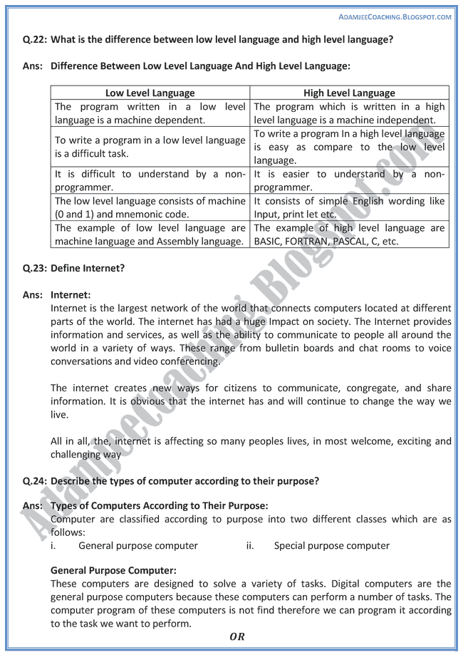 Adamjee Coaching: Introduction to Computer - Descriptive Question ...