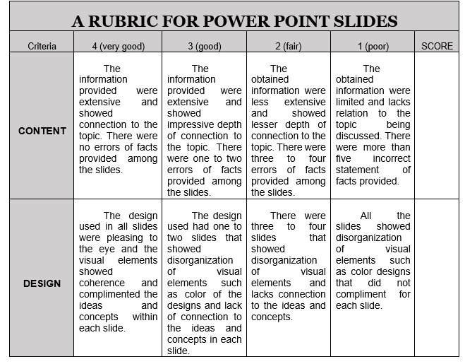 E PORTFOLIO IN ASSESSMENT OF LEARNING e-portfolio-in-assessment-of-learning