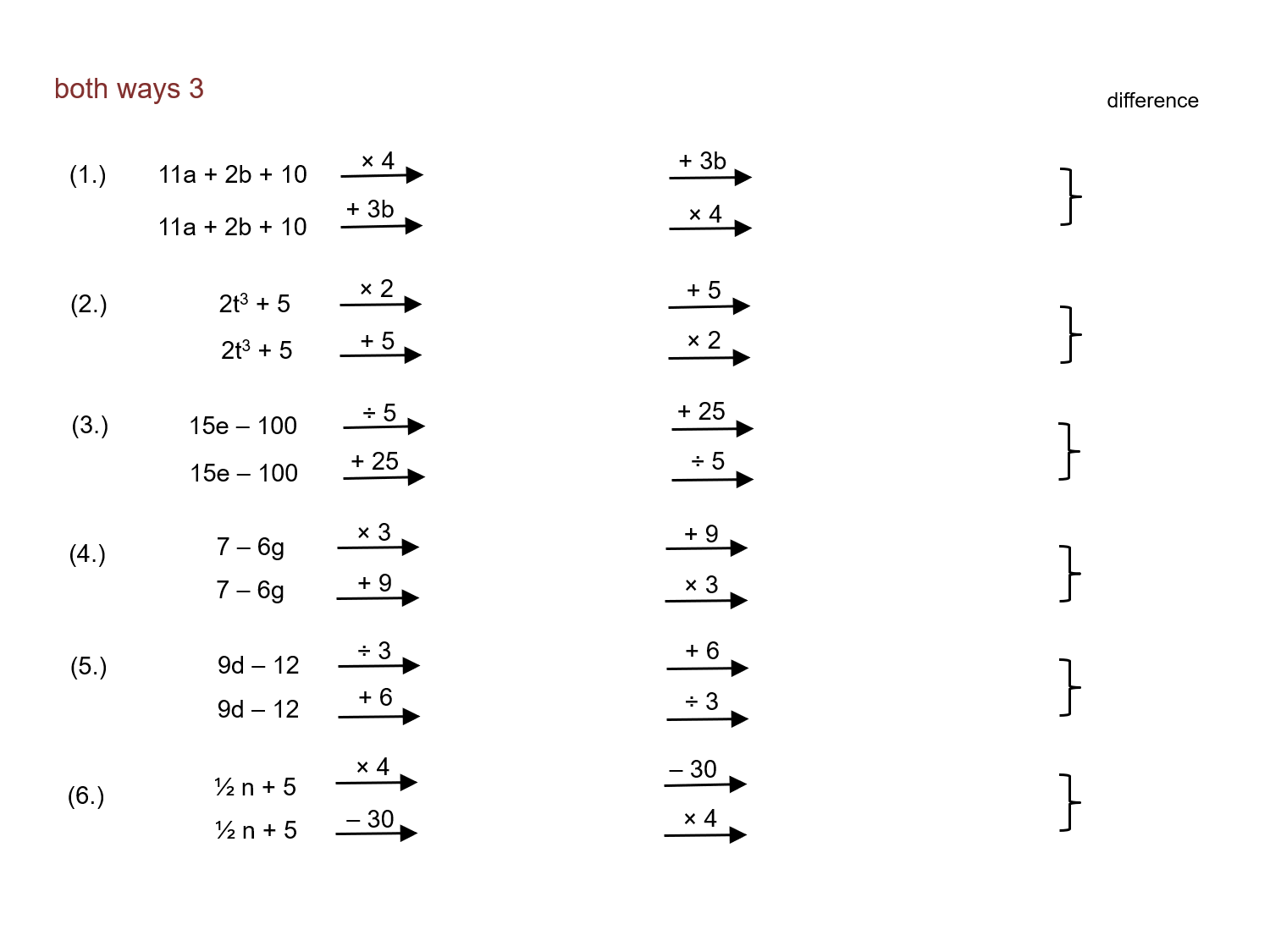 MEDIAN Don Steward mathematics teaching: both ways