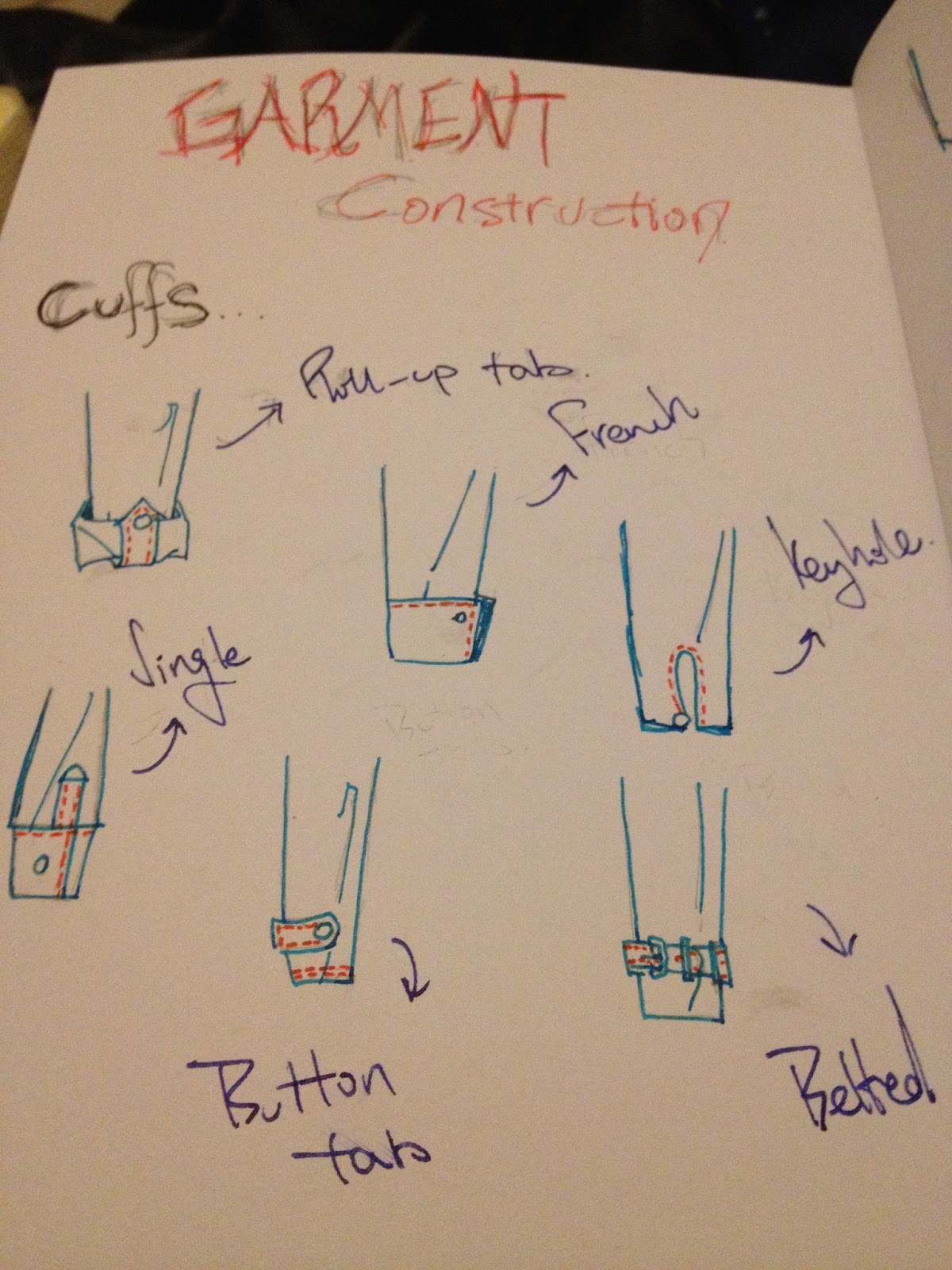 Lucas-INFashion: 「Cuff types」