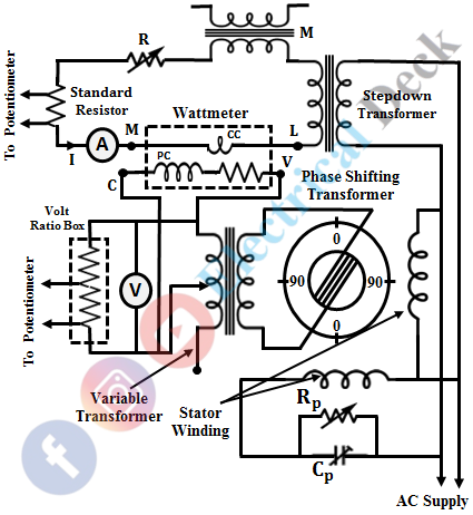 Applications of AC Potentiometer - Calibration of Voltmeter, Ammeter ...