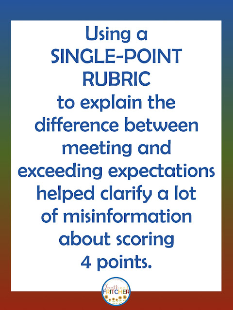 Fourth and Fritcher: Single Point Rubrics for Writing