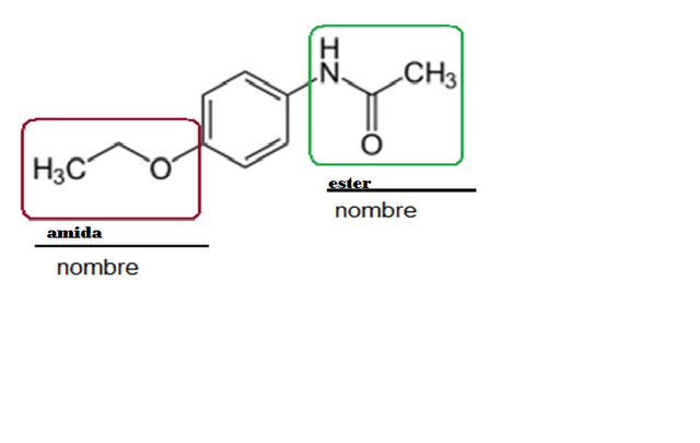 quimica: Grupos Funcionales Jesus Antonio Perez Cerritos