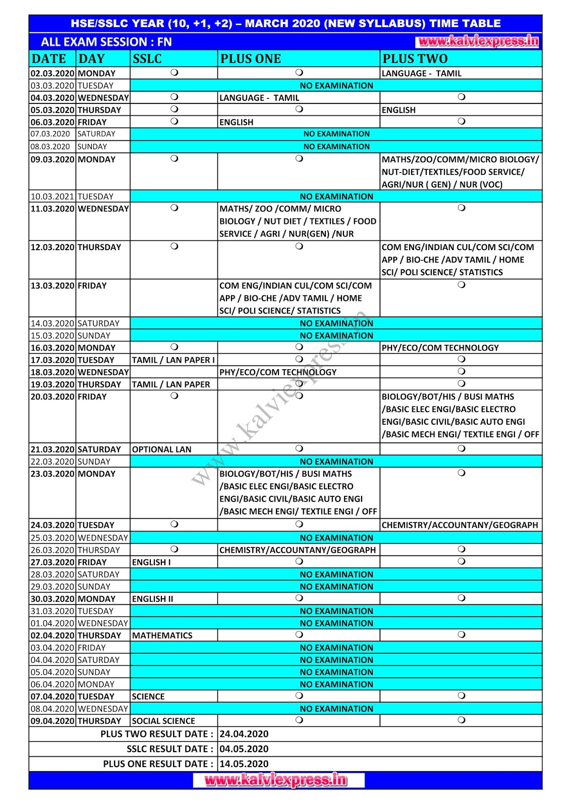 DGE TIME TABLE MARCH 2020 - SSLC - PLUS ONE - PLUS TWO PUBLIC EXAM TIME ...