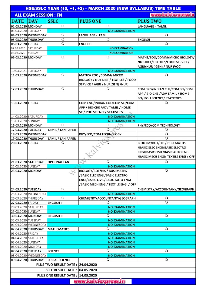 DGE TIME TABLE MARCH 2020 - SSLC - PLUS ONE - PLUS TWO PUBLIC EXAM TIME ...