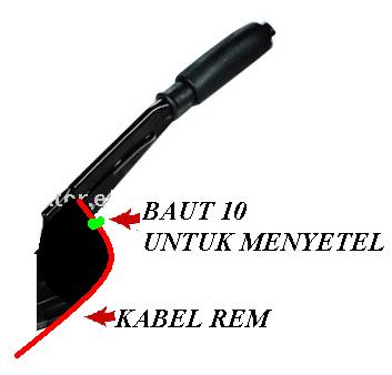 ANEKA TIPS: CARA MENGATASI REM TANGAN BLONG