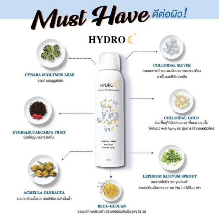 Hydro C สกินแคร์ แบบ “สเปรย์” บำรุงผิวหน้าได้ล้ำลึก ไม่เหนอะหนะ - โพสต์ ...