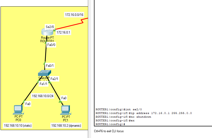 Cara Konfigurasi Routing OSPF Di Router Cisco - Catatan Shand Cara Konfigurasi Routing OSPF Di Router Cisco - Catatan Shand