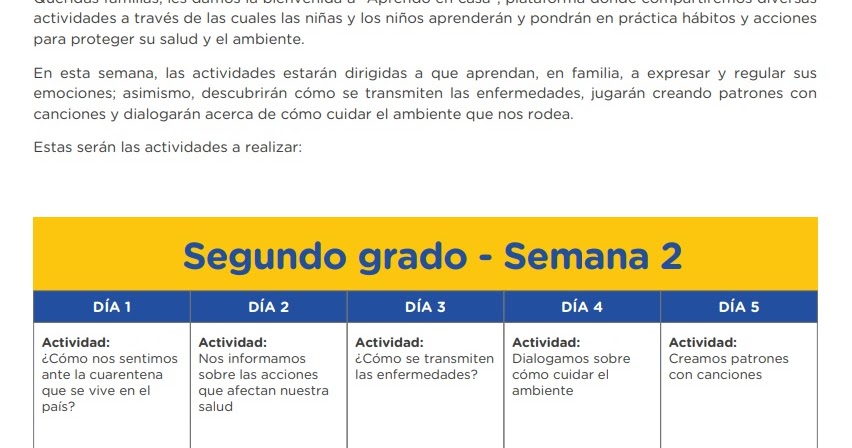 SEMANA 2 - PRIMARIA 2DO GRADO ~ CrónicaEducativa