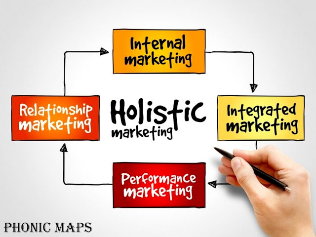 5 Pillars Of A Holistic Marketing Measurement Plan