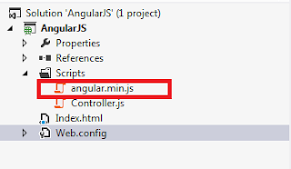 controller in Angular JS - Dot Net Office