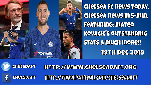 Chelsea FC News Today | Chelsea News Now in Just Five-Minutes ...