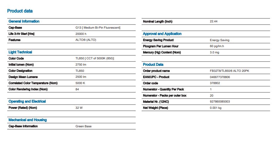 Philips 378802 - FB32T8/TL850/6 ALTO 20PK | DISTRIBUTOR LAMPU PHILIPS ...