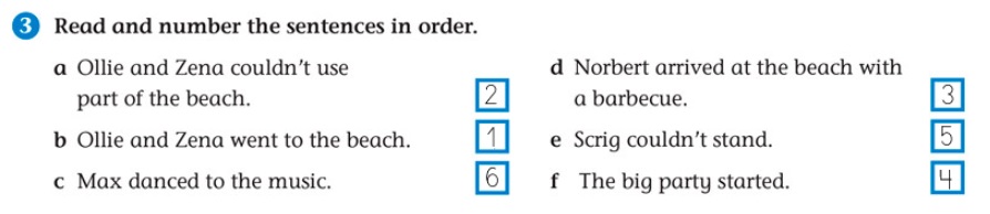 Resources4myclass: E-LEARNING. 5th GRADE 11/06
