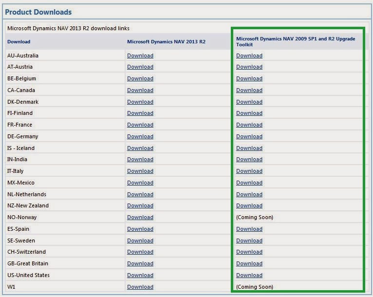 NAV 2013 R2 - Upgrade From NAV 2009 SP1 / R2 to NAV 2013 R2 (one Step)