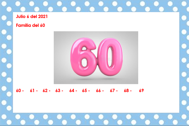 MATEMÁTICAS: FAMILIA DEL 60.