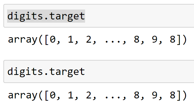 Recognizing Handwritten Digits with scikit-learn (By:Tanushree Poojary)