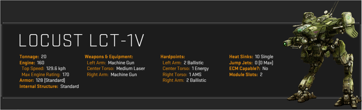 Sgt-Thaddeus' Hobby Den: MechWarrior: Online - Locust Build Speculation