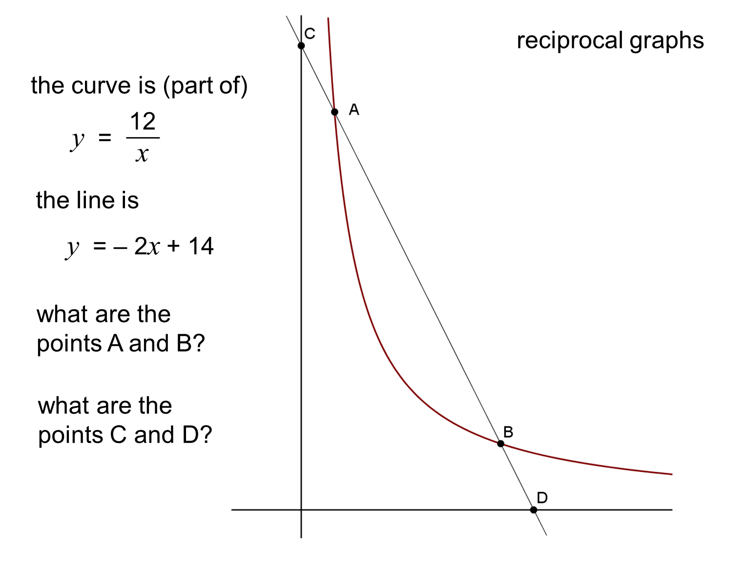 MEDIAN Don Steward mathematics teaching: geometry of the reciprocal ...