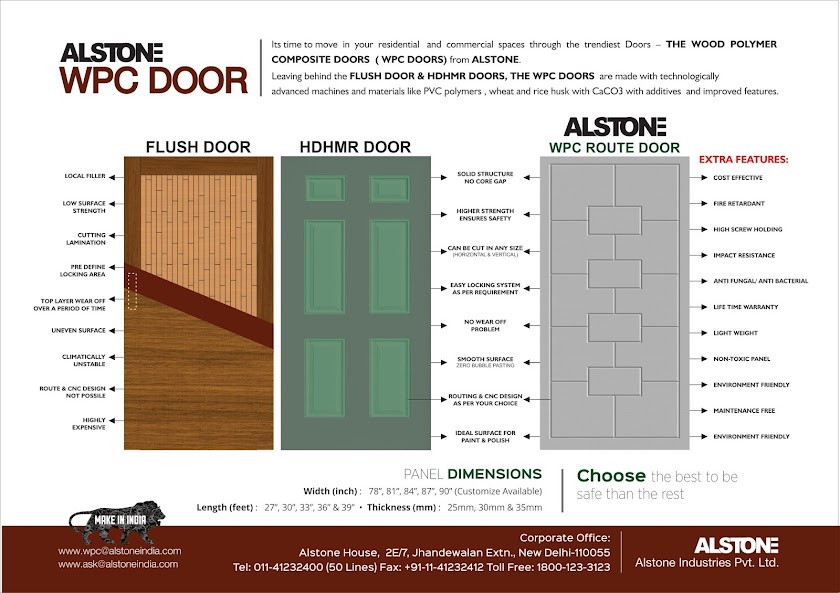 WPC CLADDING : A MODERN AND DYNAMIC EXTERIOR SOLUTIONS FOR MODERN BUILDINGS