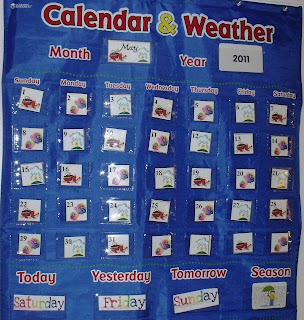 Nurturing Naters with learning activities at home: HSV Garden Challenge ...