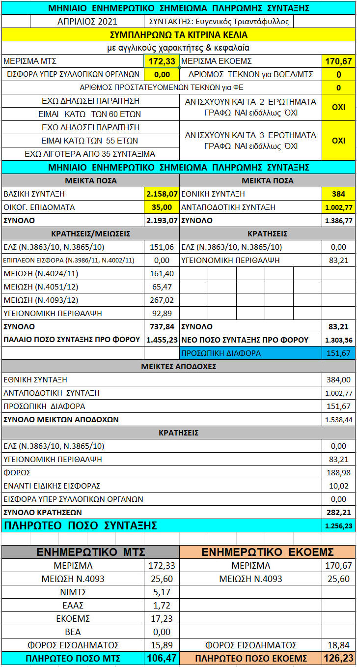 Υπολογίστε το ενημερωτικό σύνταξης και ταμείων (ΑΡΧΕΙΟ EXCEL)