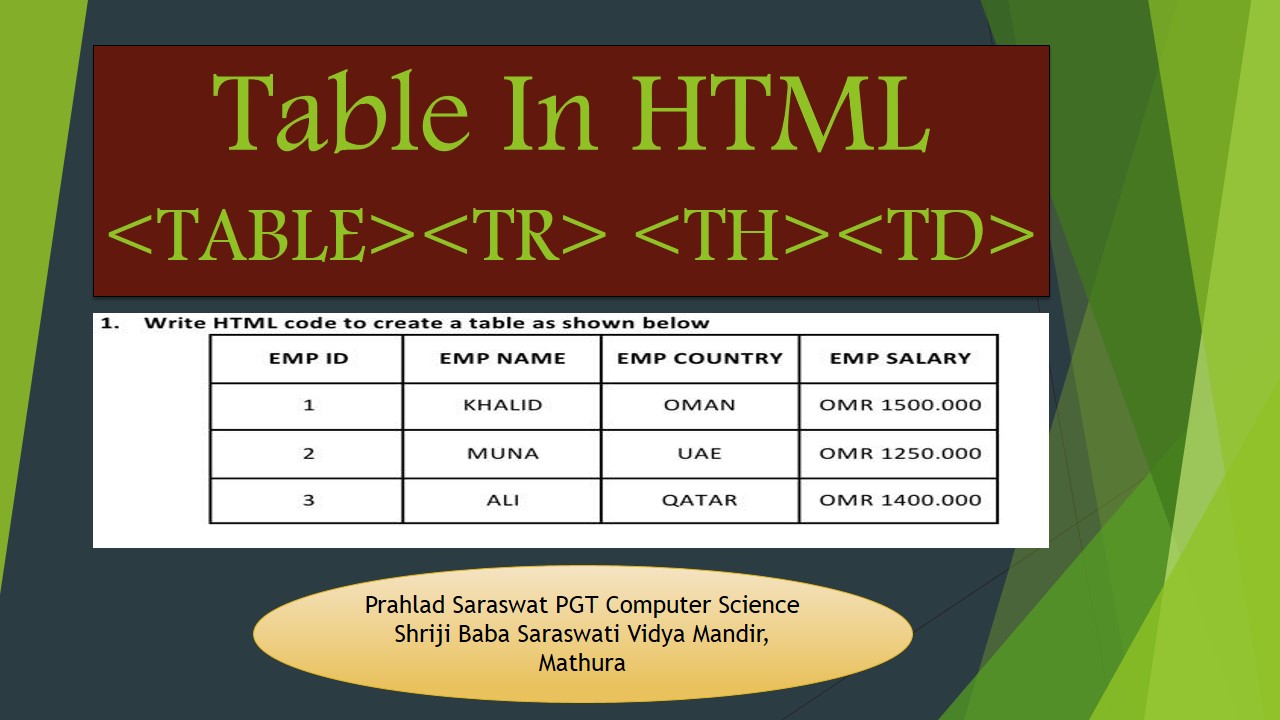 Table in HTML