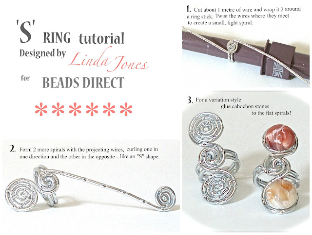 WireWorkers Guild: July 2015