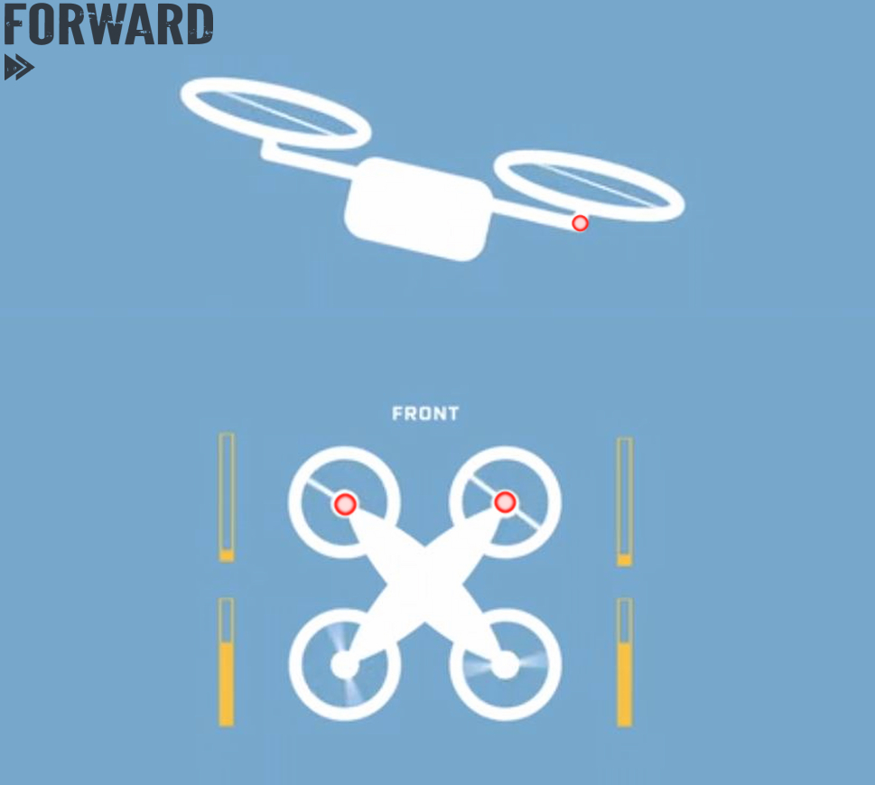 Drone Sharks: Education and Training