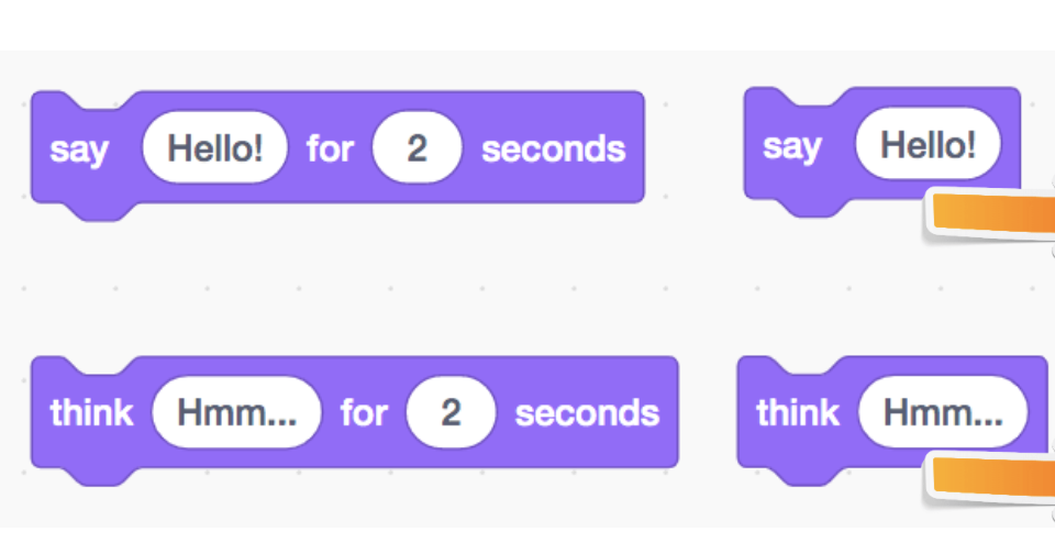 MakeTheBrainHappy: The Sprite and the Stage in Scratch