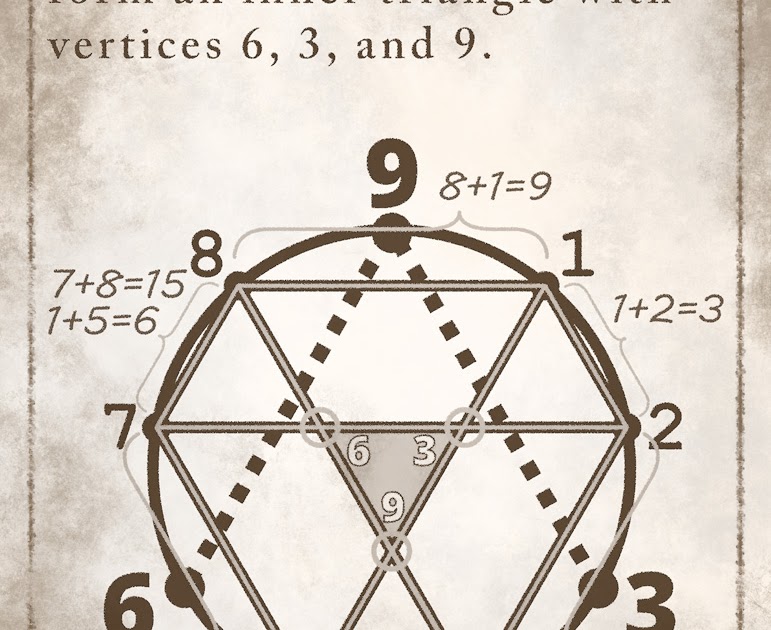 Few informative leaflets with code 369