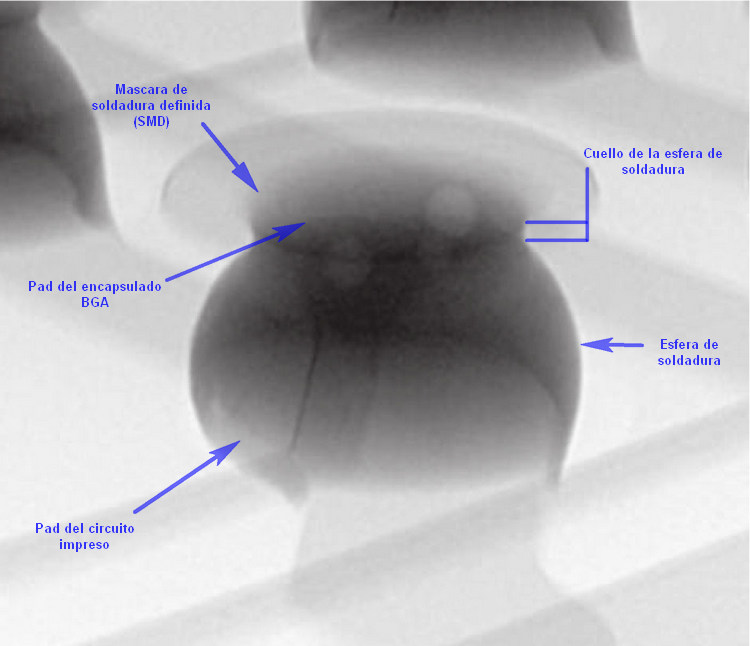 el técnico de SMT. : inspeccion de rayos x a PCB,