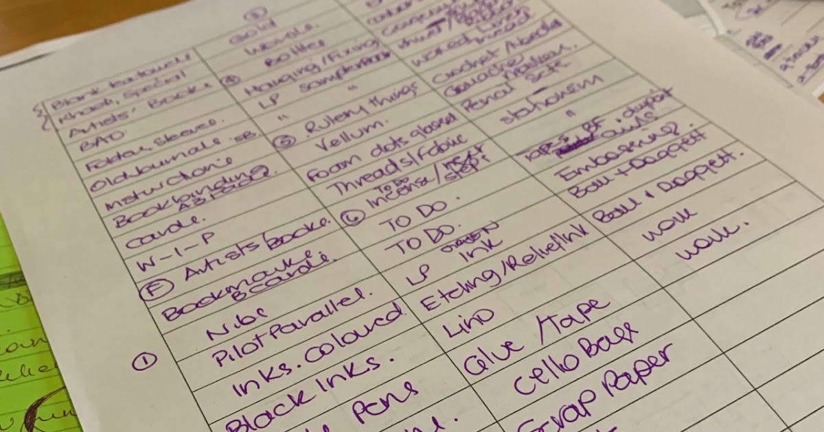 Paper Ponderings: Labelling