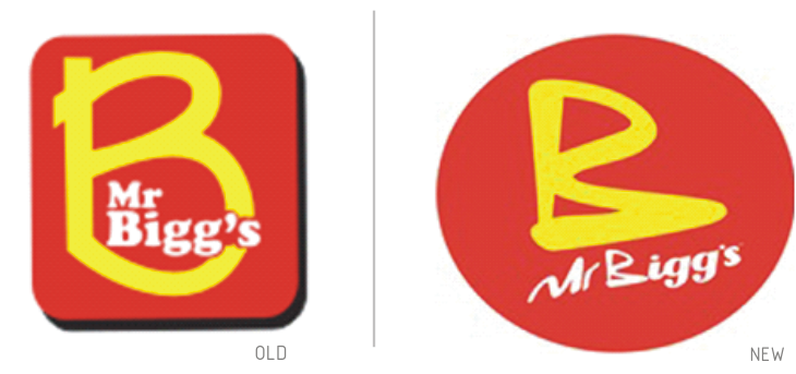 BRAND'NG: Why Mr.Biggs missed it (in my opinion)