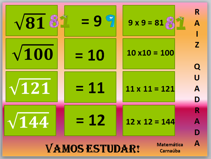 E.E. "Professor Orlando Geríbola" P.E.I. - Matemática Fácil: Raiz ...