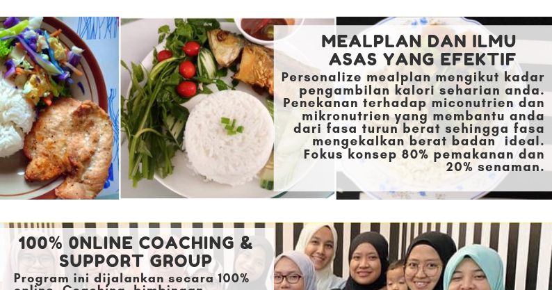 PROGRAM KURUS 30 HARI | Herbalife Coach Jiha (0169450897)