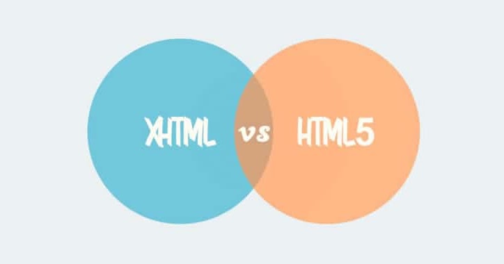 What Is The Difference Between Html And Xhtml Engrony Chowdhury