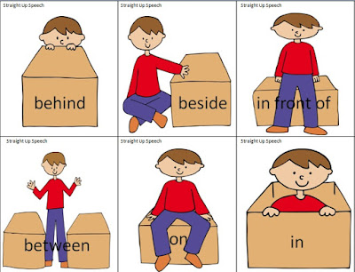 ENGLISH IS FUN: MATERI KELAS 8 KD.3.6 DAN 4.6 PREPOSITION OF PLACE