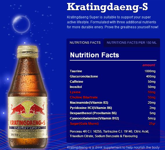 produk of kratingdaeng | LOVE MADE INDONESIA