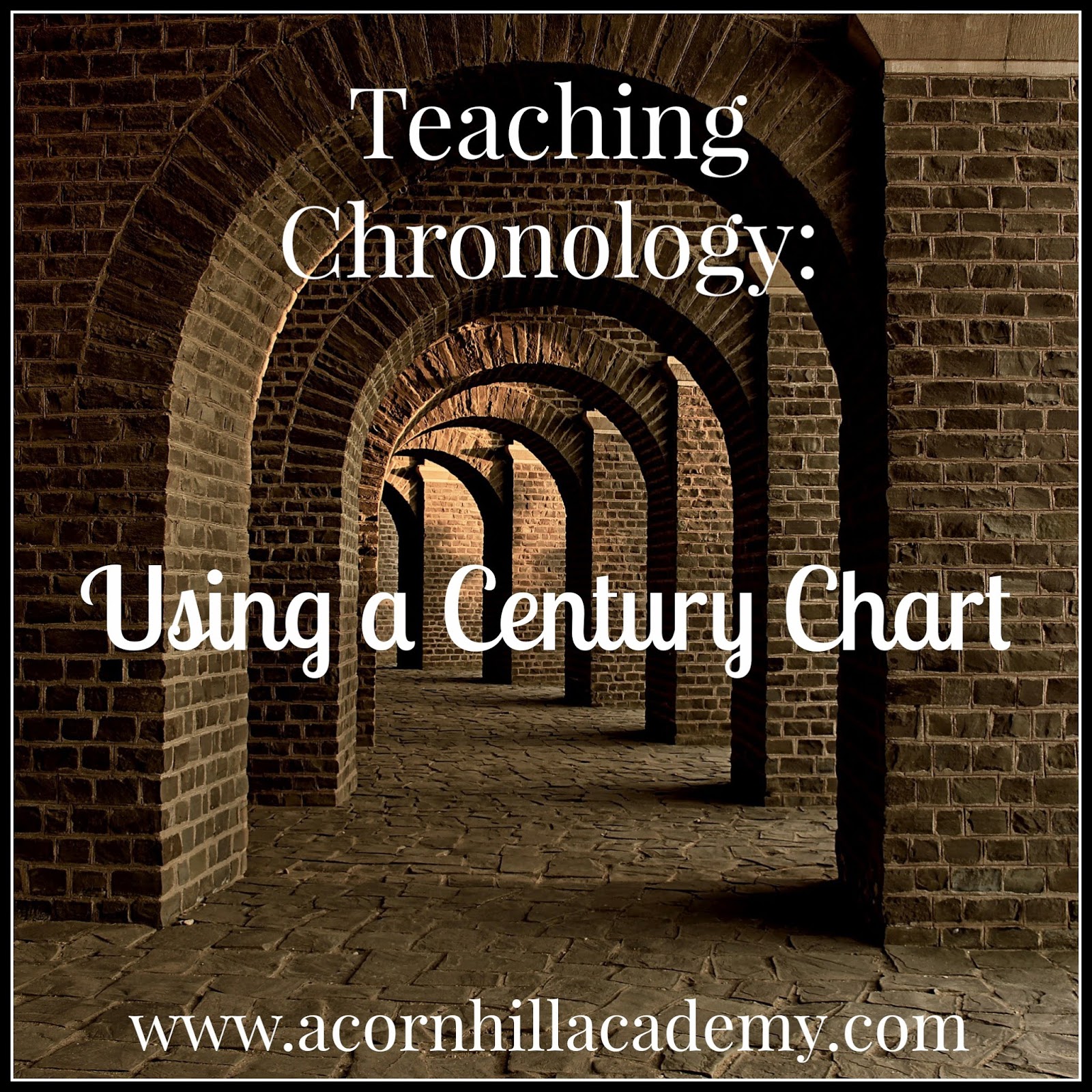 Acorn Hill Academy: Making History Relevant: Century Chart