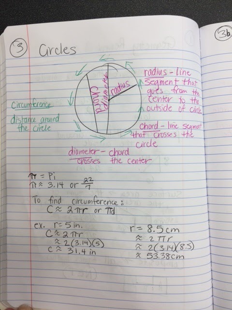 Mrs. Sessions - 7th Grade - Advanced Math: 2017
