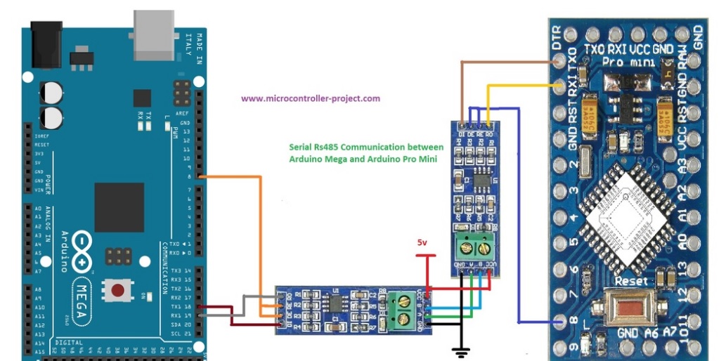 Arduino Uno Projects and tutorial : Rs485 Serial Communication Between ... Arduino Uno Projects and tutorial : Rs485 Serial Communication Between ...