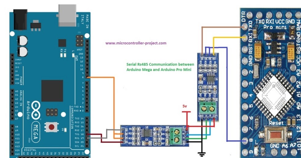 Arduino Uno Projects and tutorial : Rs485 Serial Communication Between ...