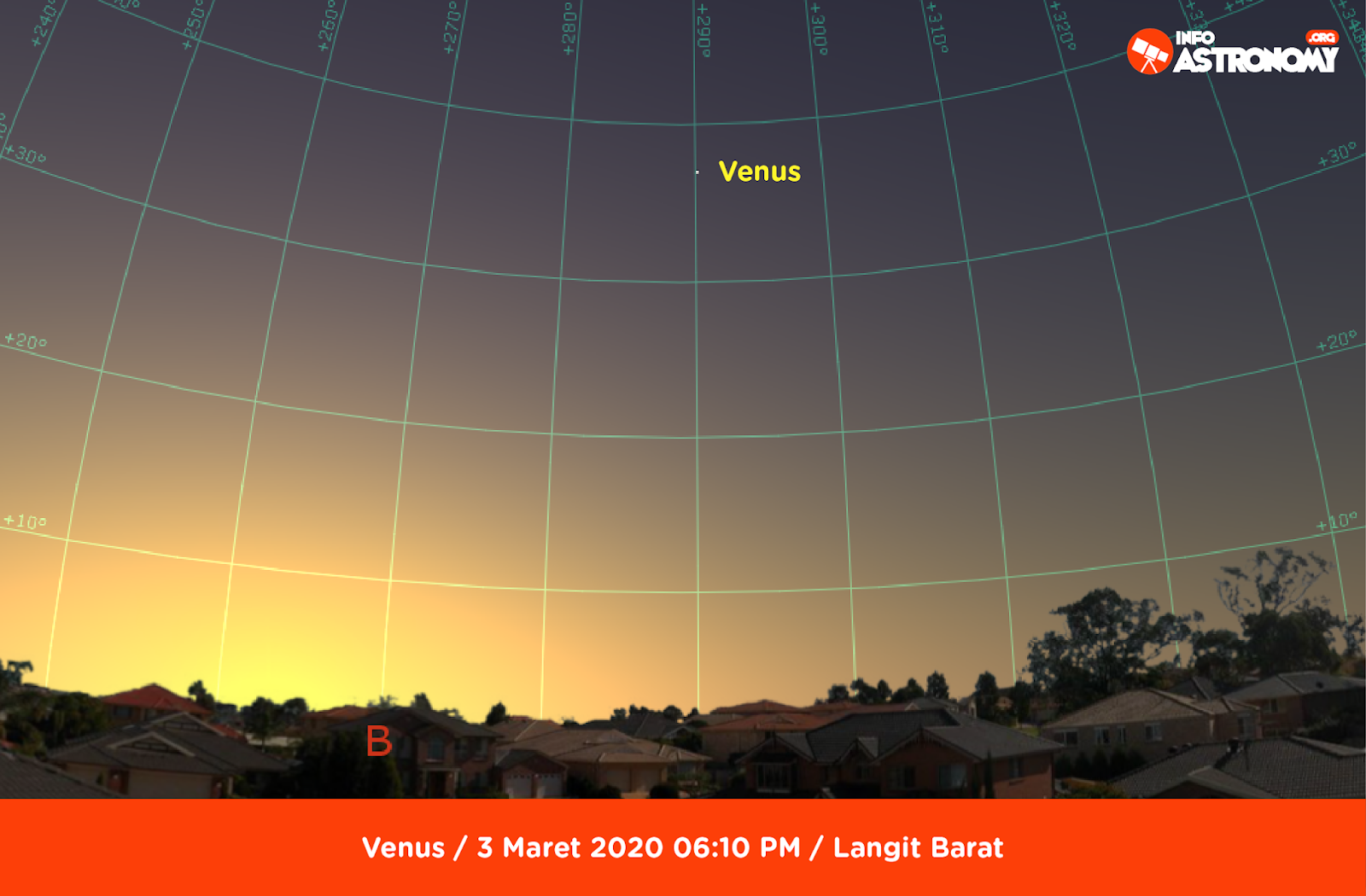 Jadwal Fenomena Langit Maret 2020 - Info Astronomy