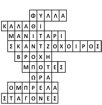 Δημιουργίες από καρδιάς...: Το Φθινόπωρο-Πρόγραμμα Ε.Ζ.