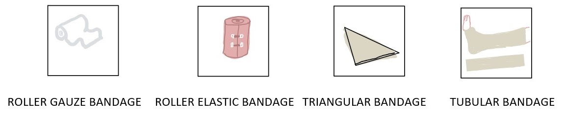 Medicowesome: BASIC PRINCIPLES OF BANDAGING AND BANDAGING A LIMB