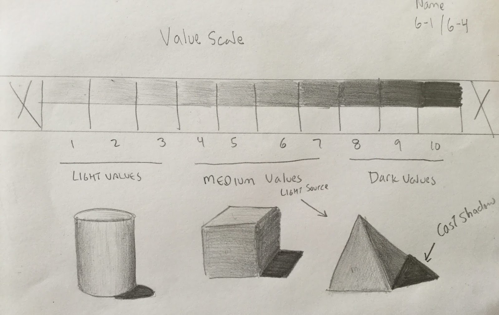 Mr. Bob's Middle & High School Art Room: Grade 6 Value Scale and One ...