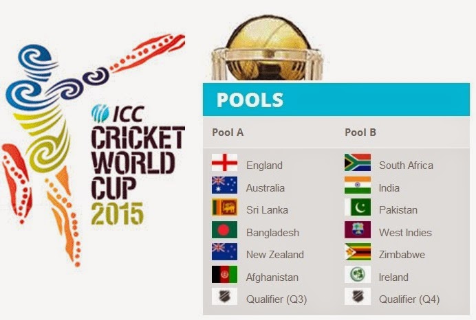 World Cup 2015 | Cricket World Cup 2015 | Word Cup Fixture