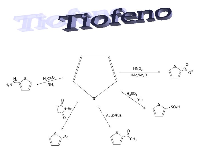 Propanona: Araña del Tiofeno